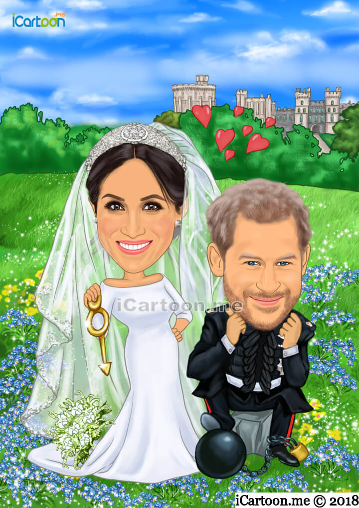 iCartoon.me caricature samples for your printing test